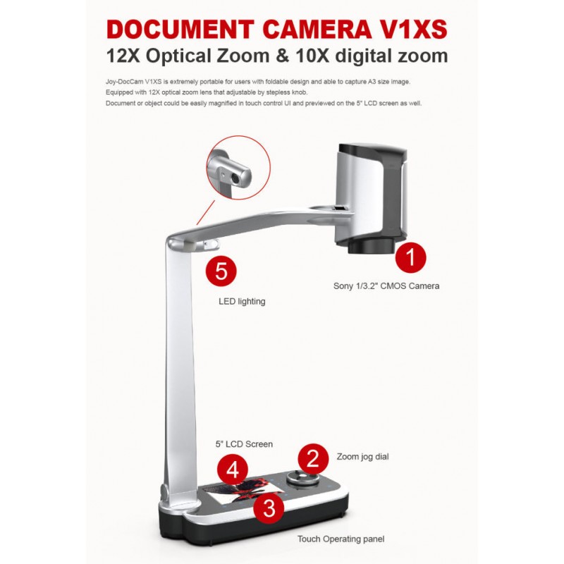 HD Document Camera With Optical Zoom V1XS