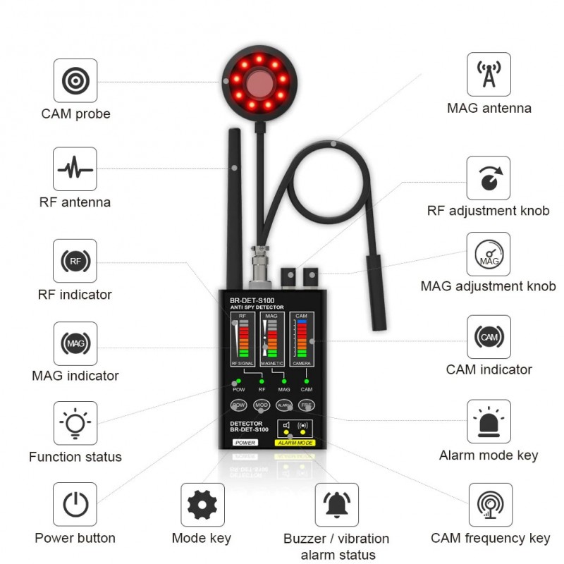 Hidden Camera Detector Anti Spy Device BRWISSEN BR-DET-S100