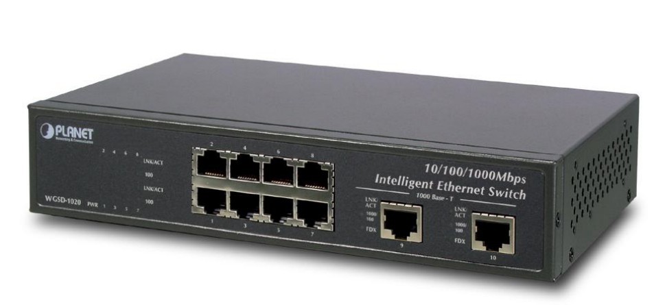 Planet Gigabit Managed Switch (WGSD-1020)